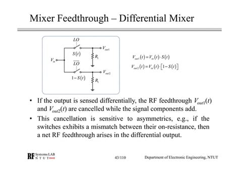 Rf Module Design [chapter 4] Transceiver Architecture Pdf
