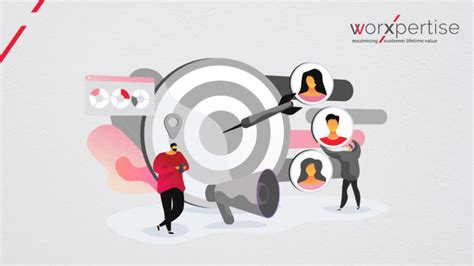 First Key Steps To Transform Your Cx With Predictive Analytics Worxpertise