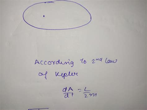 If The Angular Momentum Of A Planet Of Mass M Moving Around The Sun In A Circular Orbit Is L