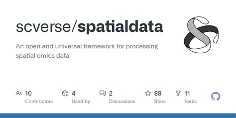 github scverse spatialdata an open and universal framework for