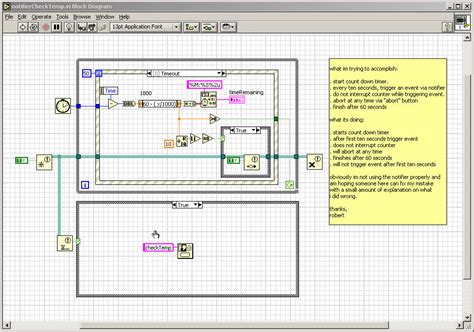 Notifier Understanding Application Design And Architecture Lava