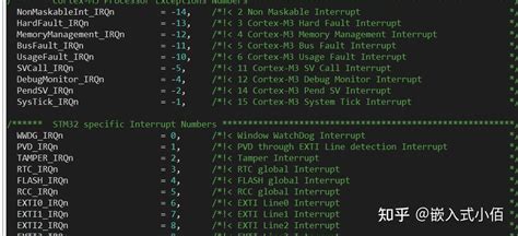 深入浅出之hal库—外部中断 知乎