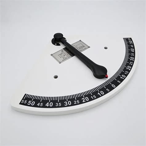 Clinometers