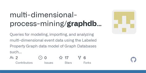 Github Multi Dimensional Process Mininggraphdb Eventlogs Queries
