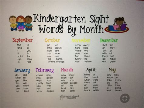 Multilingual Sight Words Bulletin Board