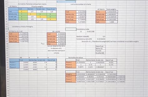 Solved Labn03 Application Of Analytical Hierarchy Process
