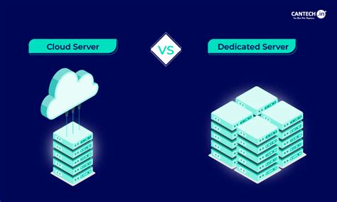 Difference Between Cloud Server And Dedicated Server Antra Bhatt