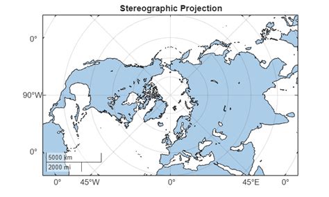 Casting Shadows And Inverse Stereographic Projections Matlab Graphics