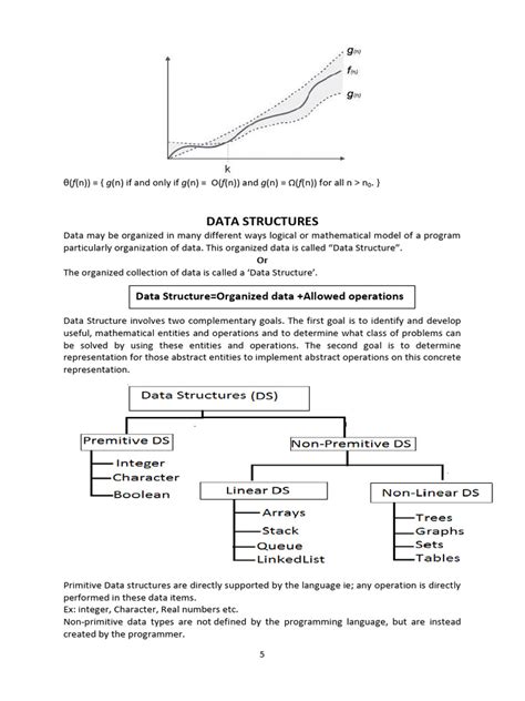 Data Structure 7 8 Pdf Data Structure Computer Programming