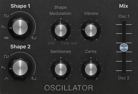 The Basics Of Sound Synthesis — Pro Audio Files The Basics Of Sound Synthesis — Pro Audio Files