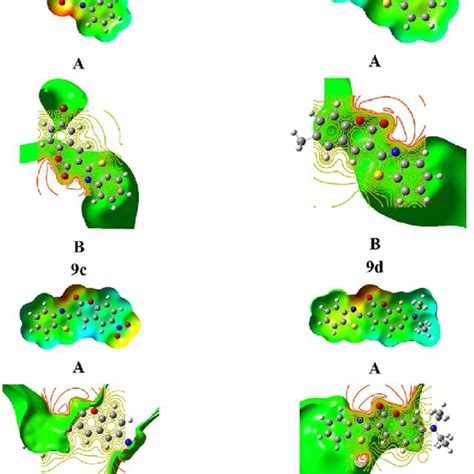 Molecular Electrostatic Potential A And Contours Electrostatic