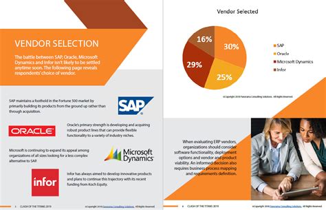 Panorama Consulting Solutions Releases 2019 Analysis Of Sap Oracle