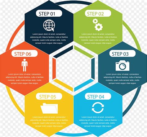 彩色多边形组合图表png图片素材下载 图片编号8617342 Png素材网