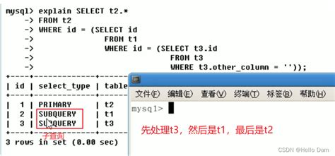 【mysql高级】如何使用 Explain 语法分析 Sql 性能mysql 分析sql Csdn博客