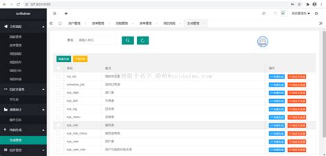 基于spring Bootlayuiredisactivitiapache Shiro整合开发网站权限管理系统 代码 最代码