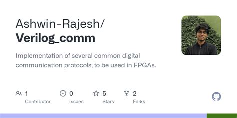 github ashwin rajesh verilog comm implementation of several common digital communication