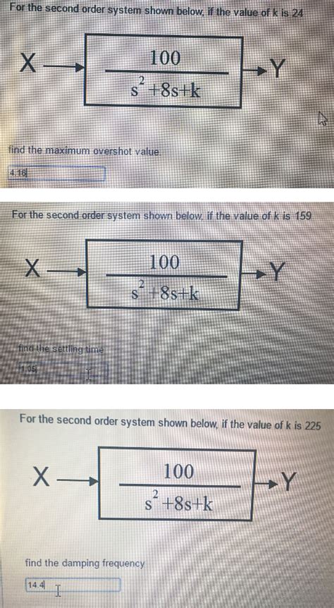 Solved For The Second Order System Shown Below If The Value