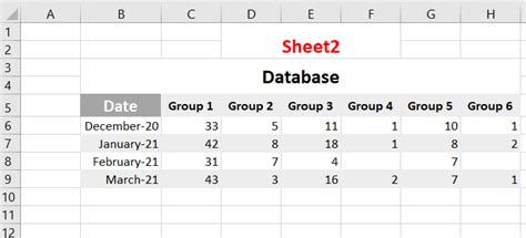 Excel How To Set Zero In The Cells If The Cells Are Empty Using Vba Stack Overflow