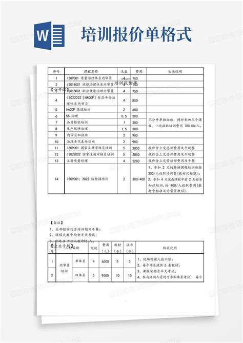 培训报价单格式word模板下载 编号qwwymnxb 熊猫办公