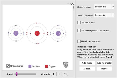 Exploring The Answers To Simulating Ionic And Covalent Bonding