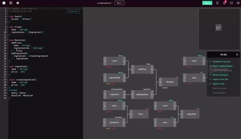 3 Ways Of Strengthening Your Graphql Api