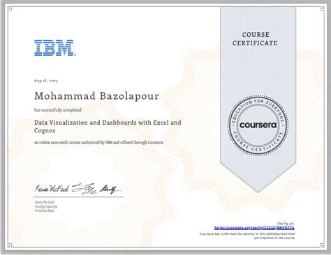 Datastorytelling Visualizations Advancedcharts Cognosanalytics