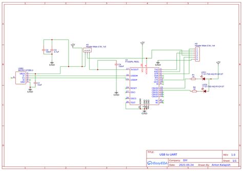 USB UART OSHWLab