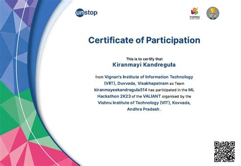 Kiranmayee Kandregula On Linkedin Mlhackathon