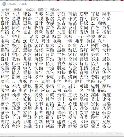 Tf Idf文本向量化及朴素贝叶斯文本分类利用tfidfvectorizer朴素贝叶斯进行文本分类 Csdn博客