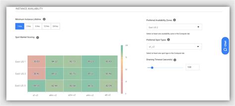 Ocean For Apache Spark™ Releases Azure Support