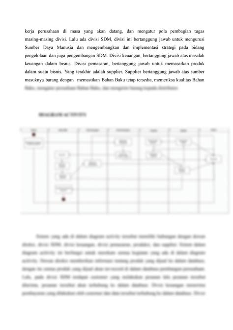 Solution Diagram Aktivitas Arsitektur Sistem Informasi Dan Teknologi Informasi Menggunakan