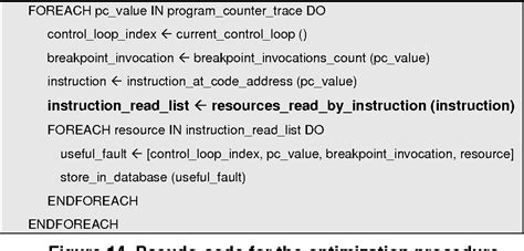 figure 14 from an overview of goofi a generic object oriented fault