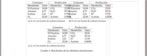 Horizontal Alignment Align Subcaption To Its Subtable Tex Latex