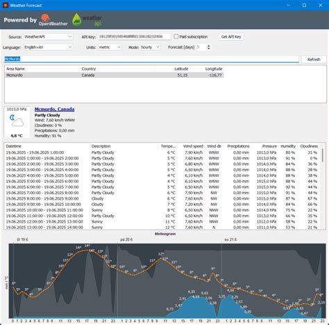 Mitec Applications Tools And Components For Embarcadero Delphi