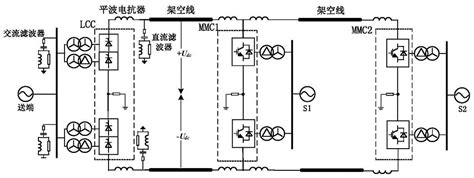 Lcc Mmc混合三端直流输电系统故障检测方法和装置与流程