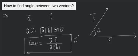 How To Find Angle Between Two Vectors Filo