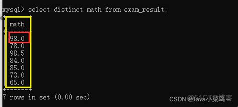 Mysql向学生表中插入一条学生记录 Mysql添加学生信息mob64ca13f8b166的技术博客51cto博客