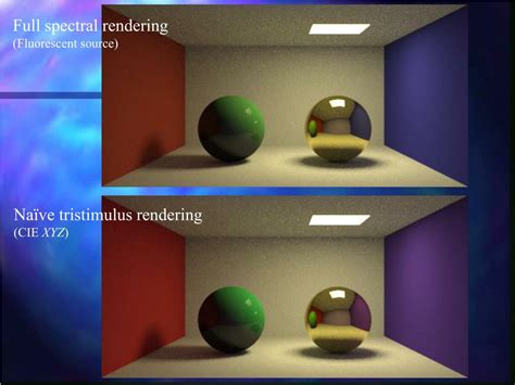 Ppt Picture Perfect Rgb Rendering Using Spectral Prefiltering And