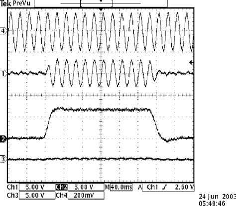 Figure 11 From Simple Direct Power Control Of Three Phase Pwm Rectifier Using Space Vector