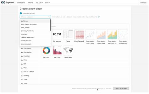 Explore Design Improving The Experience When User Creates A New Chart · Issue 17477