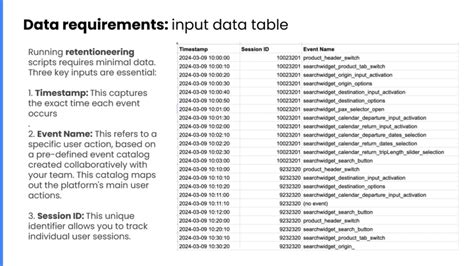 clickstream data analysis by federico blundo