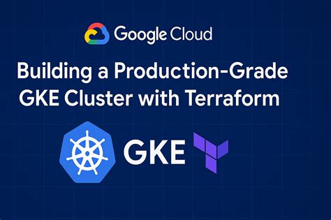 Build A Production Grade Aws Ecs Fargate Cluster With Terraform Modular Scalable And Cicd Ready