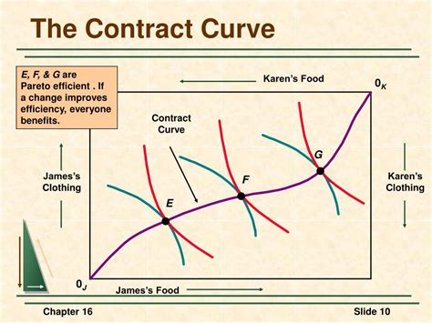 Ppt General Equilibrium Analysis Powerpoint Presentation Free Download Id5961171 Ppt General Equilibrium Analysis Powerpoint Presentation Free Download Id5961171
