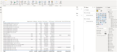 solved total not showing up microsoft fabric community