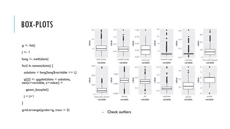Simple Rules For Building Robust Machine Learning Models Ppt