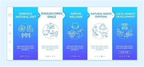 Premium Vector Ethical Dairy Industry Production Onboarding Template