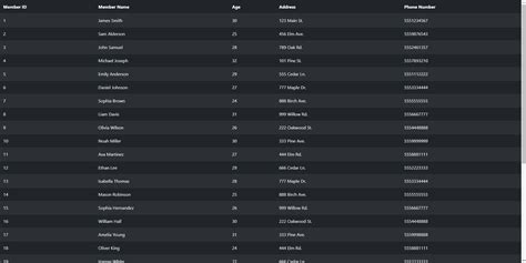 Github Devdhawan2689frappe Library Management System This Repository Contains Code For The