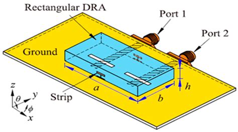 Mimo Dielectric Resonator Antennas For 5g Applications A Review