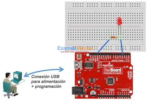 2 2 2 5 Práctica De Laboratorio Haga Parpadear El Led Con Redboard Y El Ide De Arduino