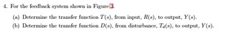 Solved For The Feedback System Shown In Figure 3 Figur